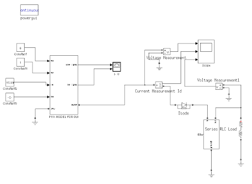A Photovoltaic Array Simulation Model For Matlab Simulink Gui Environment 